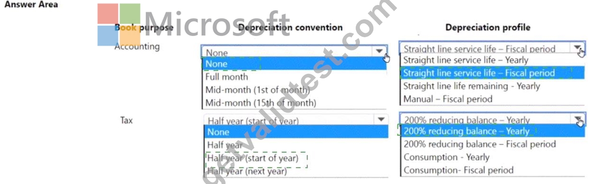 [Q104-Q128] Pass Microsoft MB-310 Exam in First Attempt Guaranteed [Jan ...